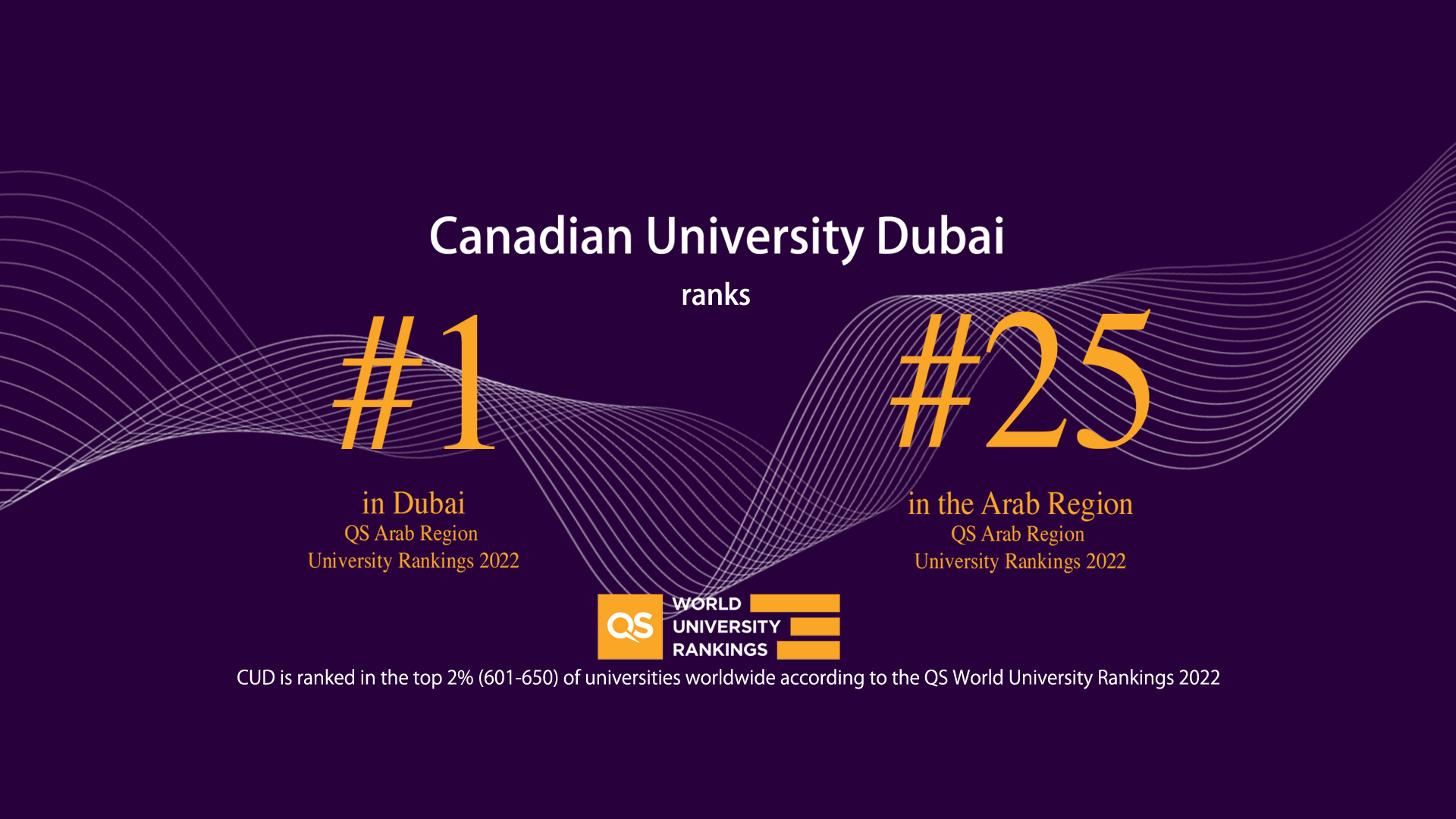 Canadian University Dubai | Your portal to Canadian education
